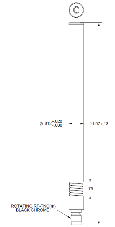 Southwest Antennas - High Performance RF and Microwave Antennas ...