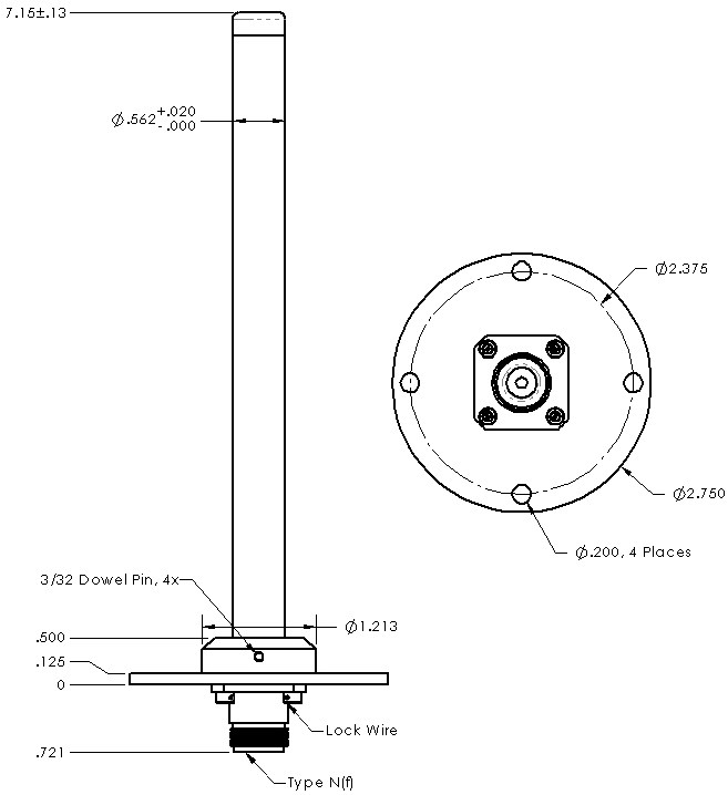 Southwest Antennas - High Performance RF and Microwave Antennas ...