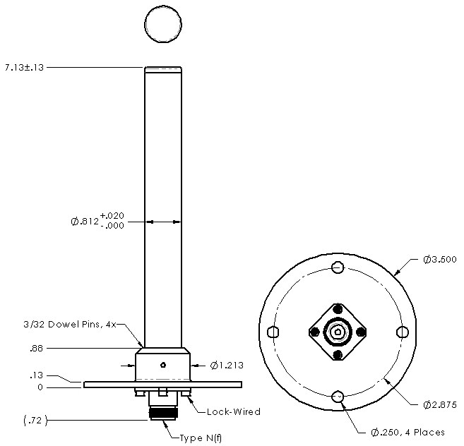 Southwest Antennas - High Performance RF and Microwave Antennas ...