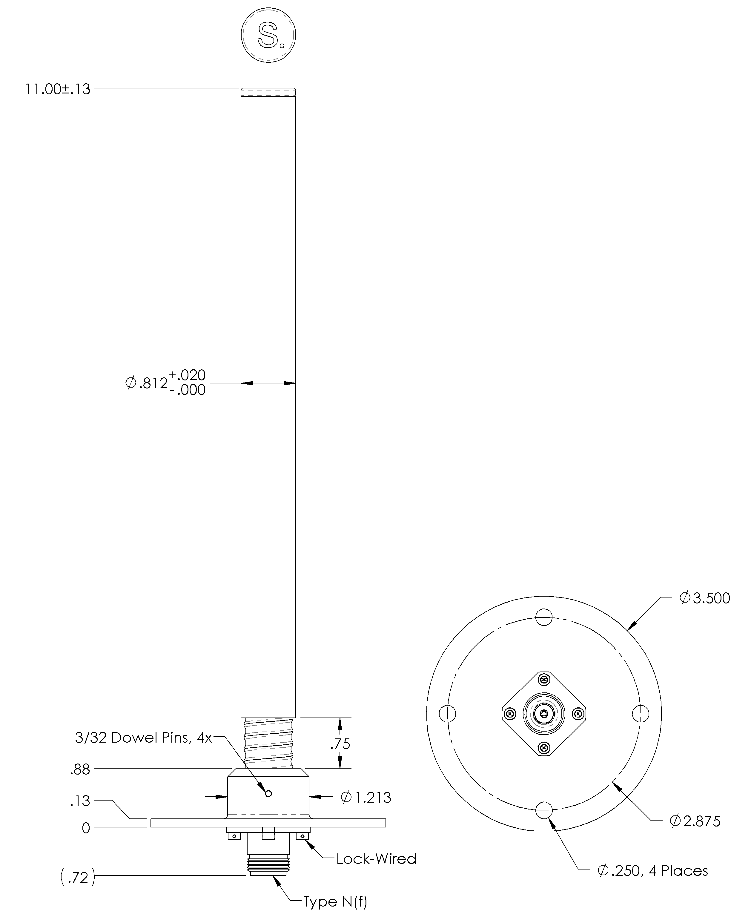 Southwest Antennas - High Performance RF and Microwave Antennas ...
