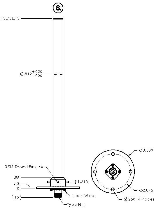 Southwest Antennas - High Performance RF and Microwave Antennas ...