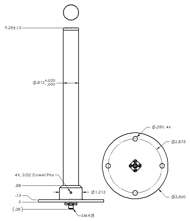Southwest Antennas - High Performance RF and Microwave Antennas ...