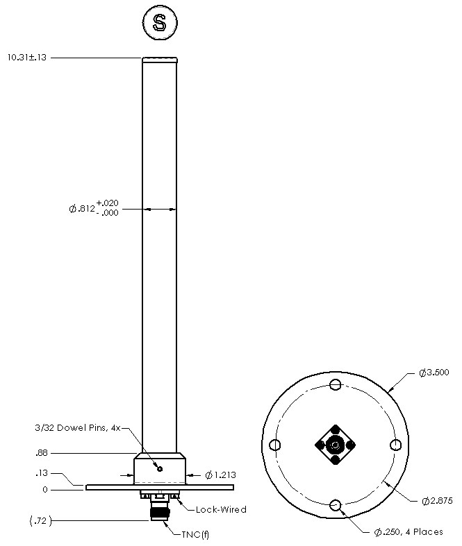 Southwest Antennas - High Performance RF and Microwave Antennas ...