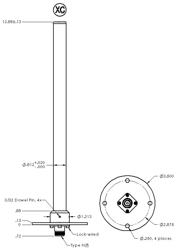 Southwest Antennas - High Performance RF and Microwave Antennas ...