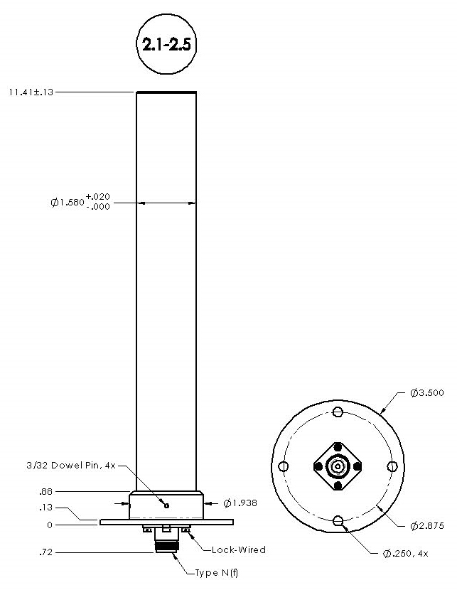 Southwest Antennas - High Performance RF and Microwave Antennas & Custom Antenna Manufacturing