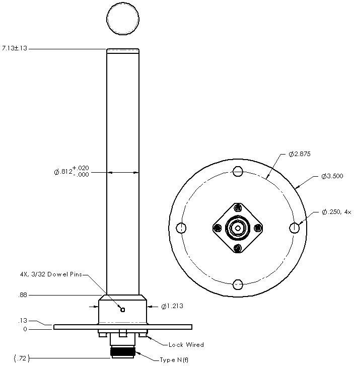 Southwest Antennas - High Performance RF and Microwave Antennas ...
