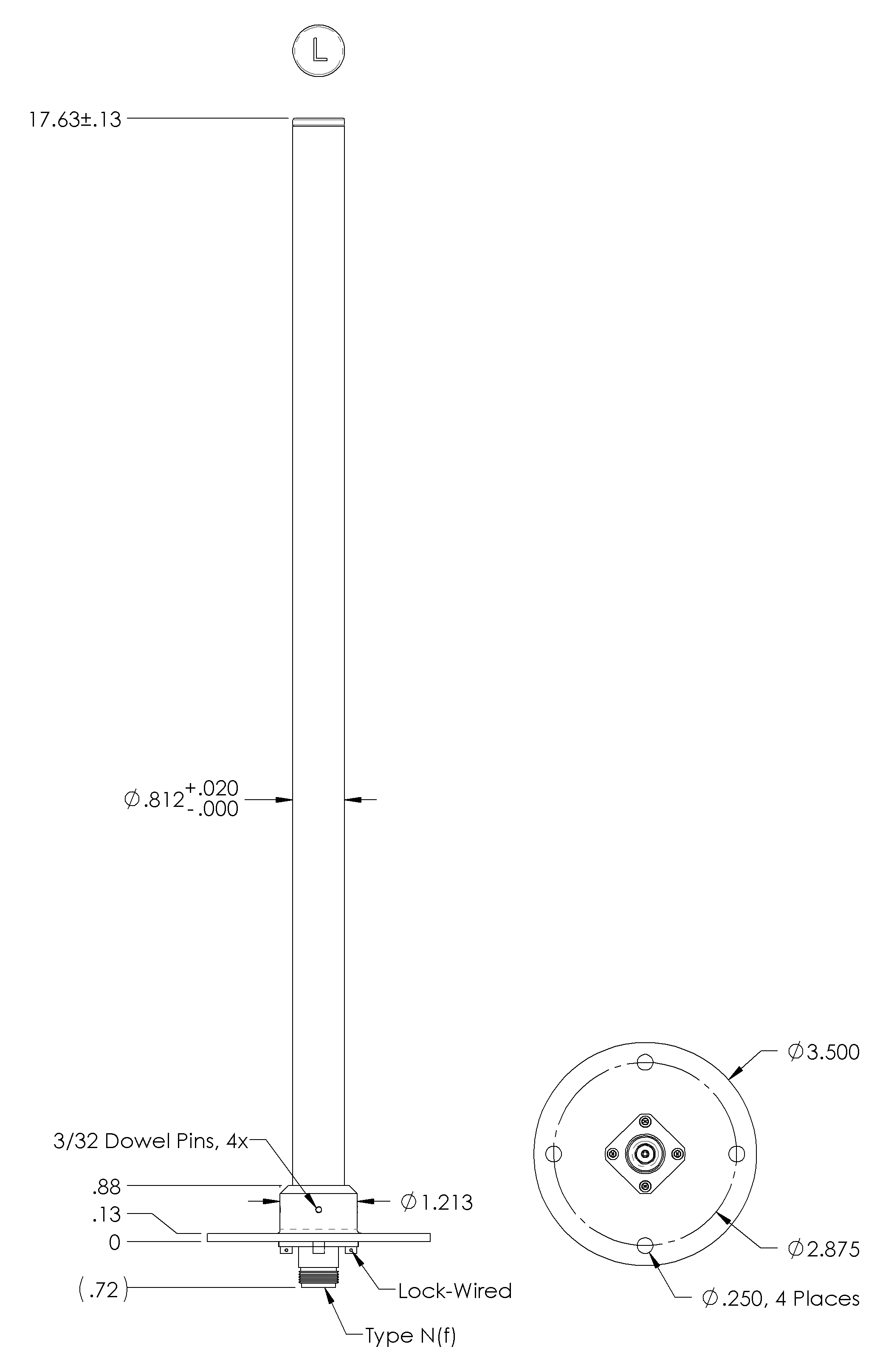 Southwest Antennas - High Performance RF and Microwave Antennas ...