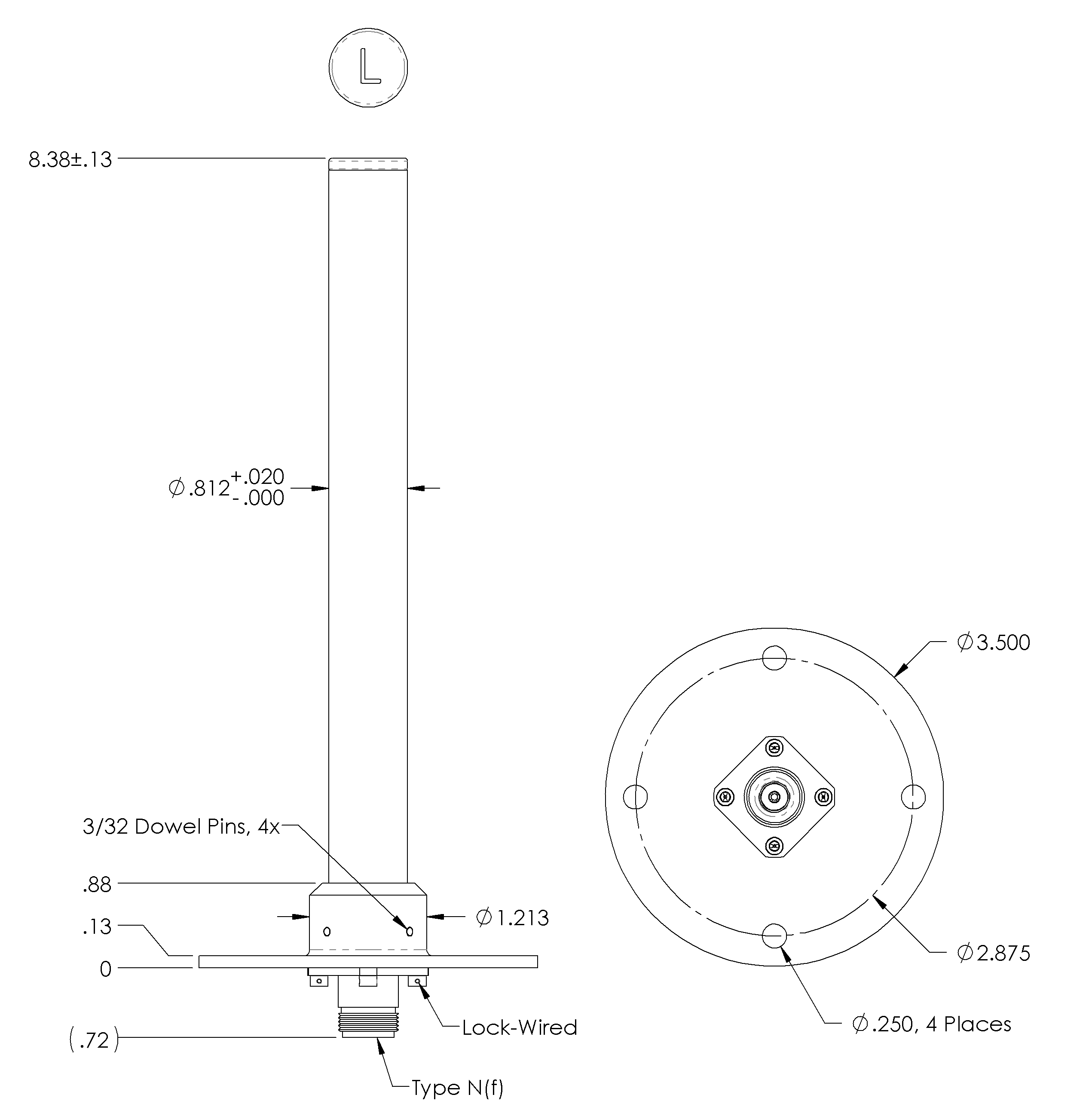 Southwest Antennas - High Performance RF and Microwave Antennas ...