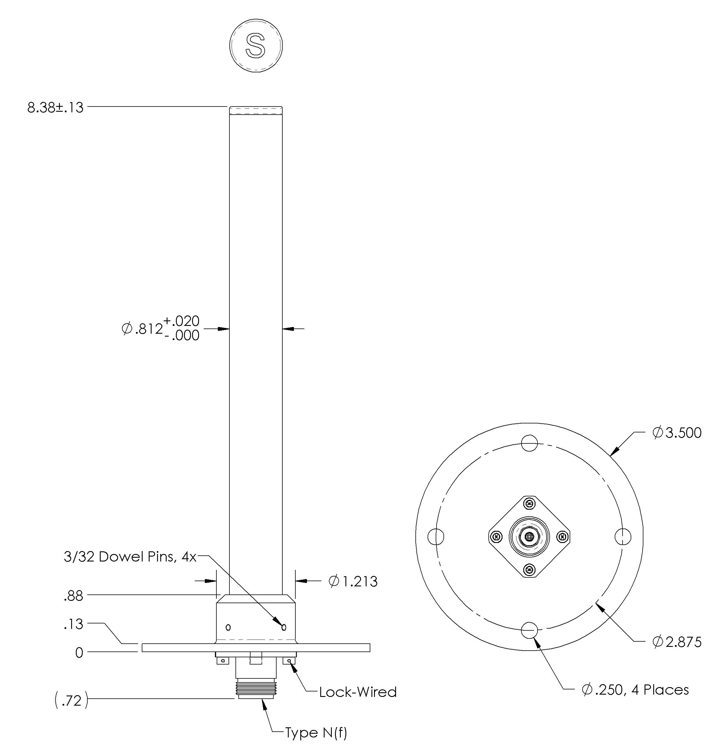 Southwest Antennas - High Performance RF and Microwave Antennas ...