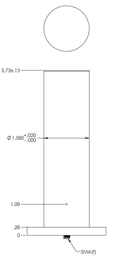 Southwest Antennas - High Performance RF and Microwave Antennas ...