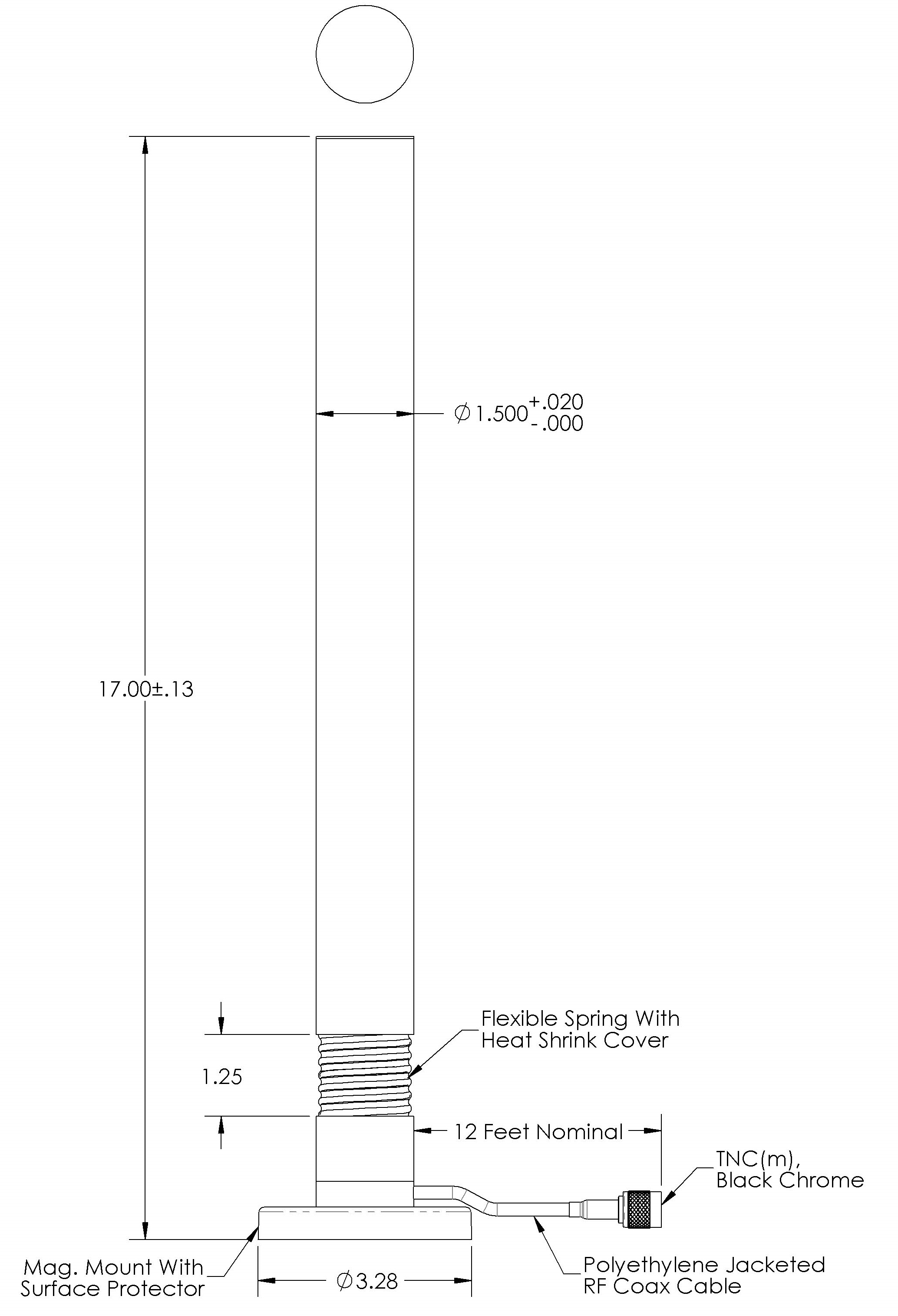 Southwest Antennas - High Performance RF and Microwave Antennas ...