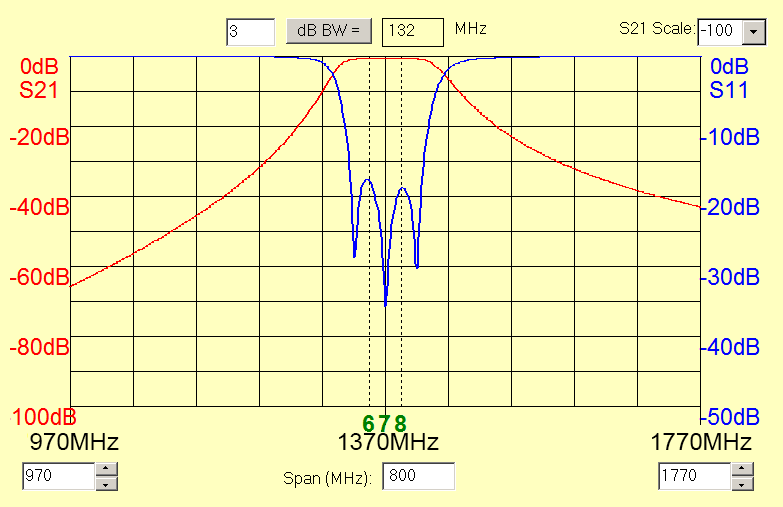 Southwest Antennas - High Performance RF and Microwave Antennas ...