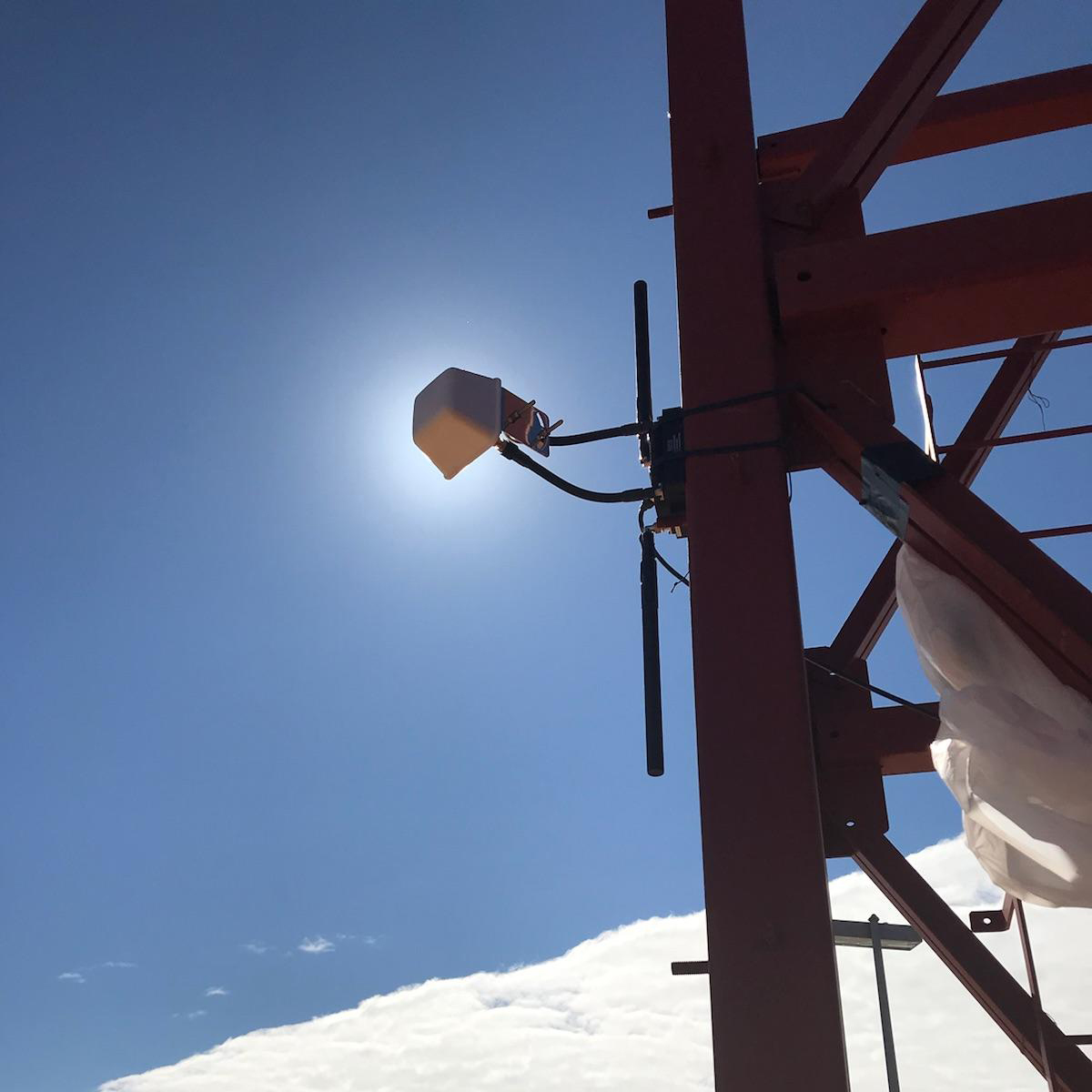 Southwest Antennas - High Performance RF and Microwave Antennas ...